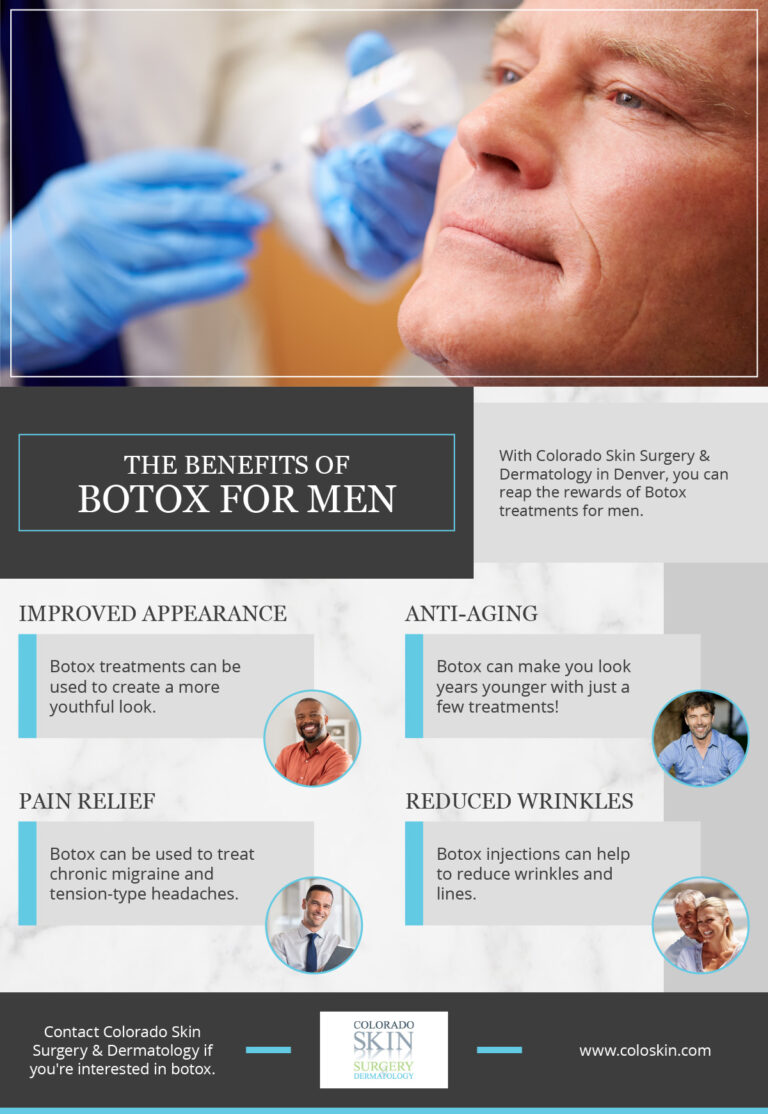 The Benefits of Botox for Men - Colorado Skin Surgery & Dermatology